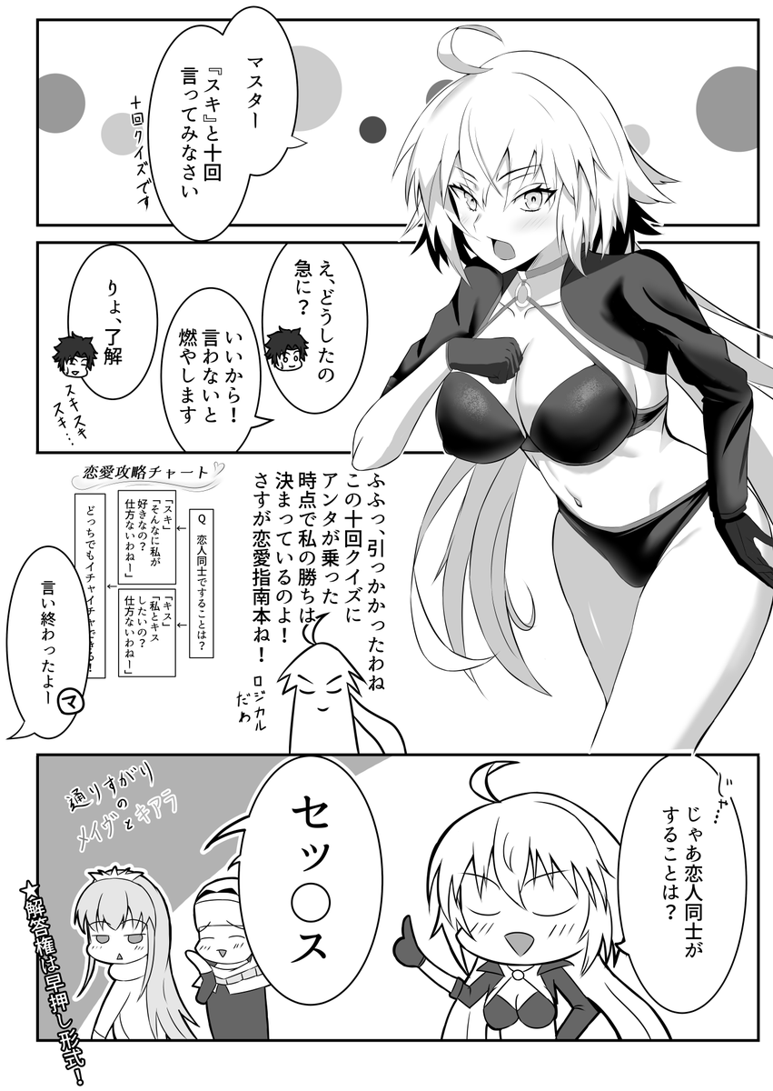 邪ンヌのエロ漫画「絆レベルMAXの邪ンヌと十回クイズ #FGO5周年 #ジャンヌ・オルタ